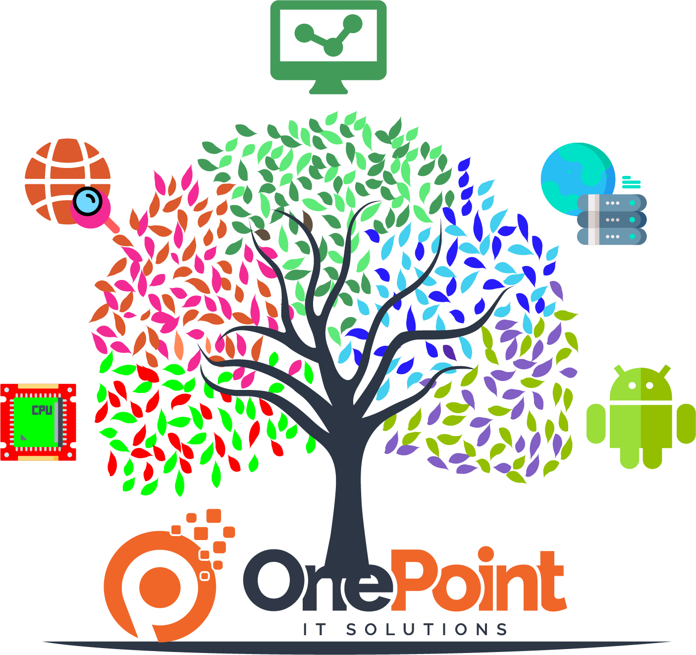 One point IT solutions – IT for everybody & everywhere